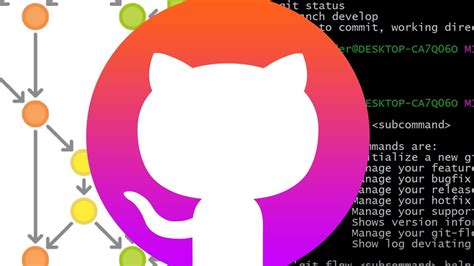 Git Flow Part 3 Learn Git Flow Commands How To Use Git Flow Tutorial Youtube