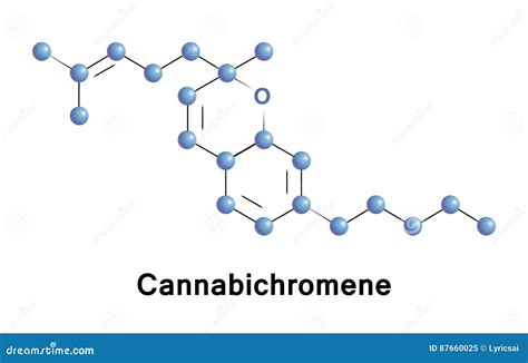 Cannabichromene Is A Phytocannabinoid Stock Vector Illustration Of
