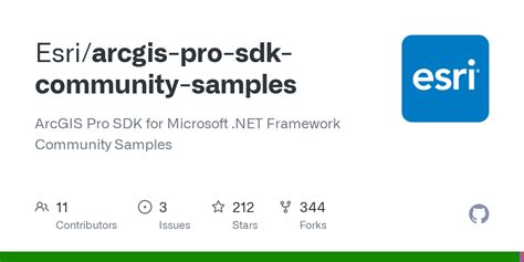 Issues · Esriarcgis Pro Sdk Community Samples · Github
