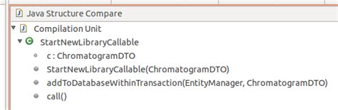 Java Does Intellij Have A Diff Summary View Structure Compare
