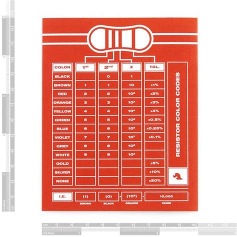 Sparkfun Resistor Chart Sticker Opencircuit