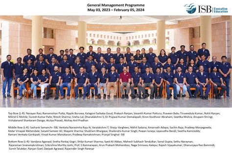 Sumit Talukdar Pmp On Linkedin Isb Executiveeducation