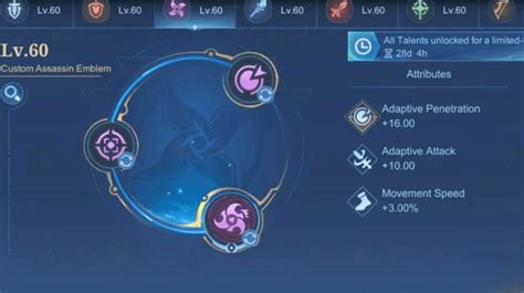 Master Assassin Vs Killing Spree Mlbb 2026 Pandua Bittopup