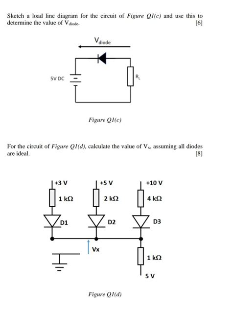 Solved Sketch A Load Line Diagram For The Circuit Of Figure Chegg