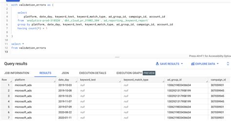 [bug] failed keyword id tests because of missing filter inner join