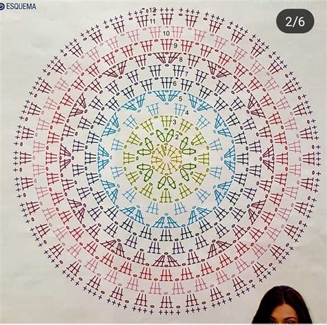 diagram mandala crochet pattern pattern matching algorithms