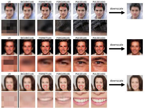 杜克大学开源 Ai 算法，让马赛克图片秒变高清！ Csdn博客