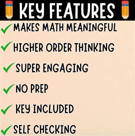 Equivalent Ratios Identifying And Using Equivalent Ratios Real Life