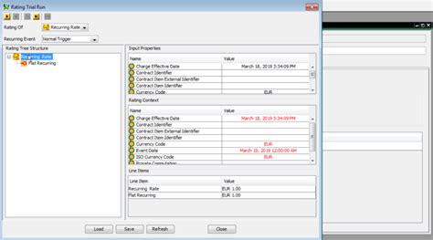 Sap Cc Usage And Recurring Rates Sapcodes
