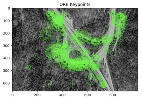 Python Opencv图像处理与深度学习：python Opencv特征检测入门 Csdn博客