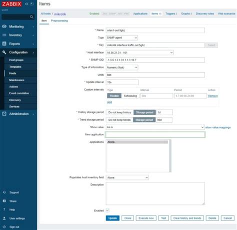 zabbix и мониторинг трафика mikrotik Media UniX