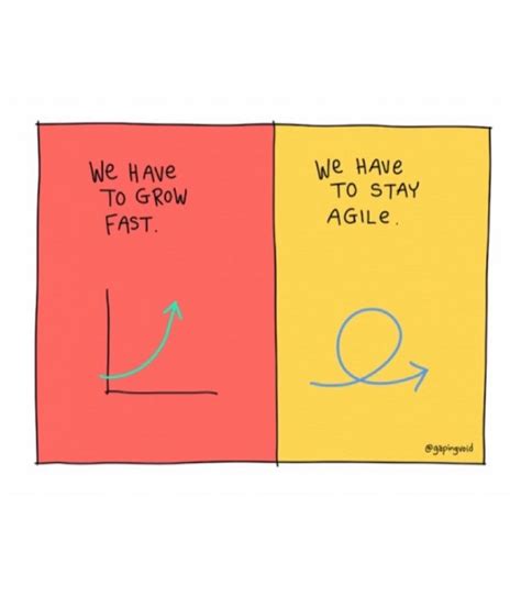 Problem Solving Archives Dwi Purnomo