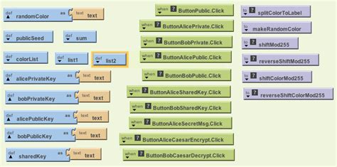 Diffie Hellman Key Exchange