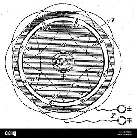 Electrostatic Induction Tesla