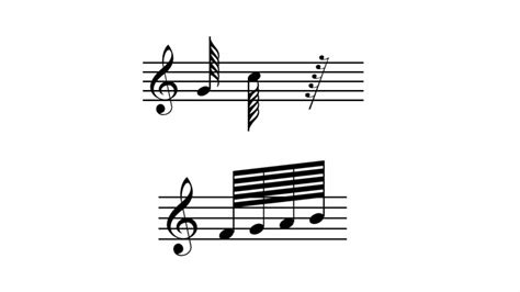 What Are The Different Types Of Music Notes CMUSE