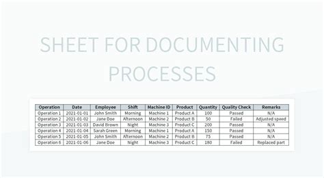 Smt Management Process Sheet Streamlining Production With Efficiency And Precision Excel