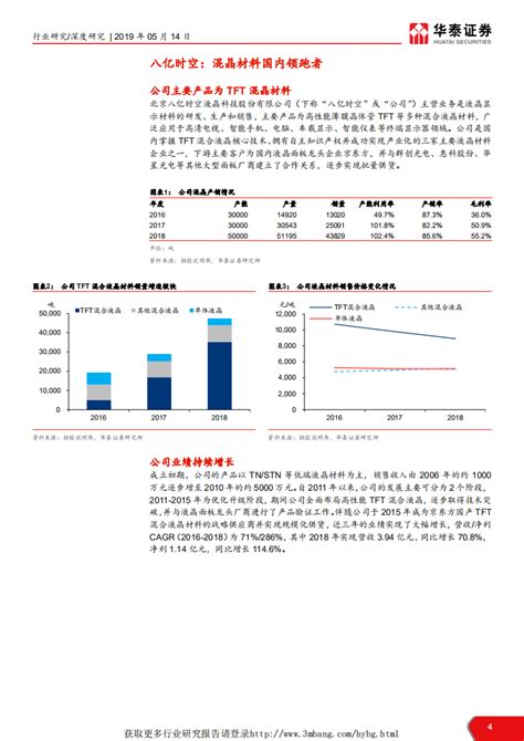 石油化工行业华泰科创投资手册系列：科创板新材料企业解读，八亿时空 190514pdf 先导研报