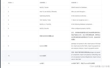 Spa项目开发之动态树功能andand右侧文章的分页查询功能leftnav右侧内容 Csdn博客