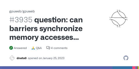 Question Can Barriers Synchronize Memory Accesses Across Workgroups