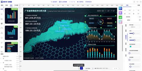 零代码轻松打造炫酷数据大屏——datashow让可视化触手可及 知乎