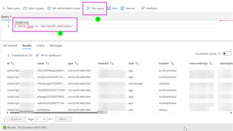 How To Access Azure Resources Through Powershell Stack Overflow