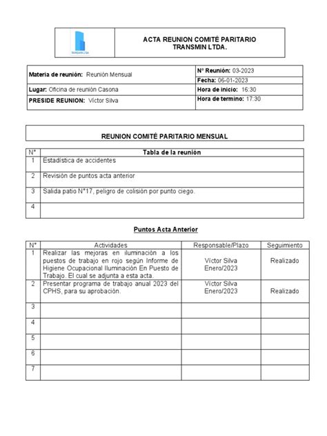 Acta Cphs 01 2023 Pdf