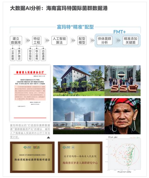 Nature 子刊实锤：菌群移植可延长寿命，有望达到某种程度的“返老还童” 肠道菌群移植检测重建 粪菌移植 北京富玛特生物科技有限公司