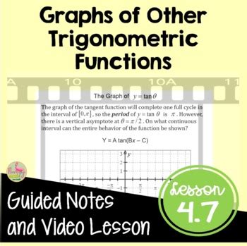 Graphs Of Other Trig Functions Guided Notes With Video DISTANCE LEARNING