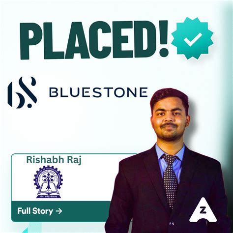 Algozenith On Linkedin Placement Success Algozenith Codingjourney