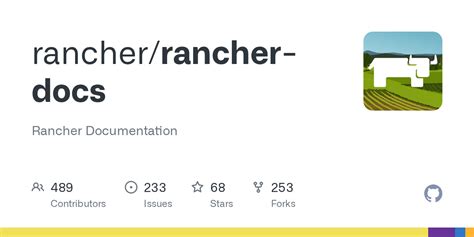 Rancher Docs Docs Api V3 Rancher Api Guide Md At Main · Rancher Rancher Docs · Github