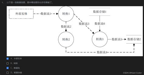 软件工程从理论到实践客观题汇总 头歌第一章至第八章 软件工程从理论到实践 头歌 csdn博客