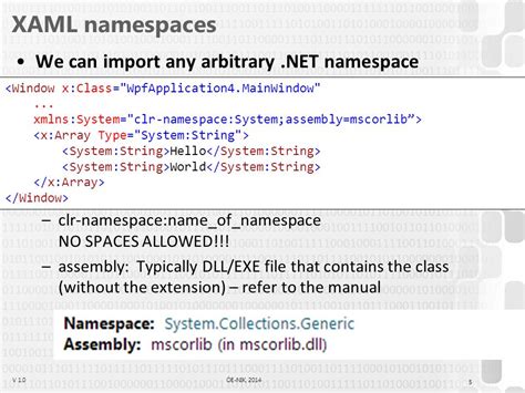 V 1 0 Programming III XAML Data Binding I V 1 0ÓE NIK 2014 XAML namespaces Namespaces define