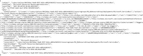 Azure Service Governance Using Event Grid And Logic Apps Steef Jan Wiggers Blog