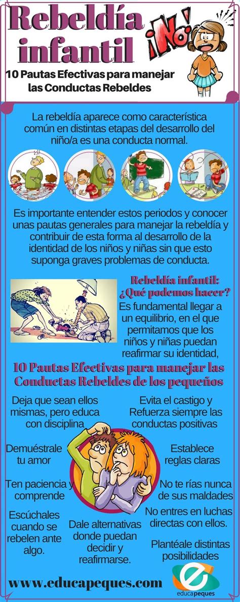 Infografía educativa Rebeldía Infanty como manejar conductas rebeldes