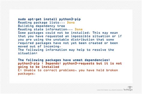 Resuelva Problemas Entre Python Y Linux Con Virtualenv Computer Weekly
