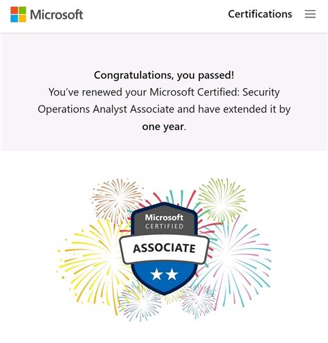 Nitish Kumar On Linkedin Microsoftlearn