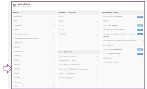 Tlsssl Logjam Attack Vulnerability Fix And Cve 2015 4000 Exploit Explained