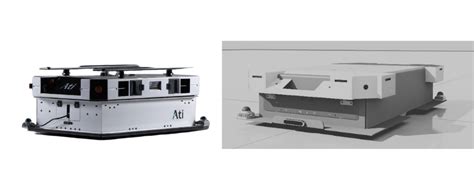 Sim2real Bridging The Gap Between Simulation And Reality Ati Motors