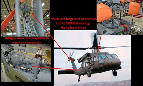 Army Researchers Develop Cold Spray System Transition To Industry Article The United States