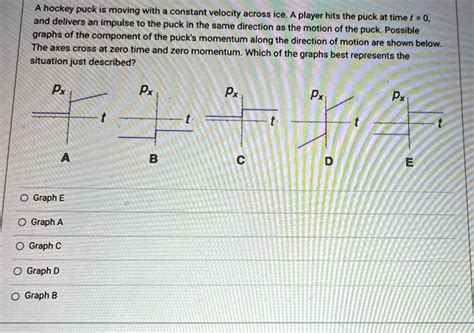 Solved A Hockey Puck Is Moving With Constant Velocity Across Ice And