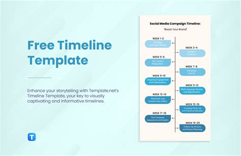 Printable Timeline Template Edit Online And Download Example