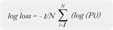 Binary Cross Entropy Where To Use Log Loss In Model Monitoring Arize Ai