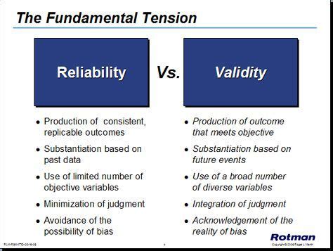 Difference Between Validity And Reliability Plmmeister