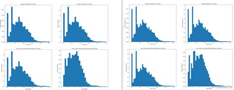 Pytorch 数据归一化及预测后还原 Pytorch 图像归一化mob6454cc7203e2的技术博客51cto博客
