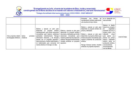 PORTAFOLIO VIRTUAL DE GENESIS MILUSKA ECHER GUTIERREZ 4TO A DE