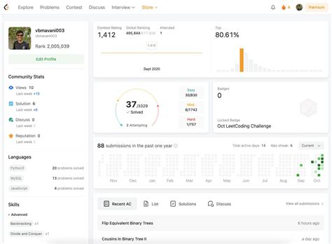 vaibhav mavani on linkedin leetcode ai codingchallenge