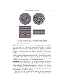Visualizing Modular Forms DeepAI