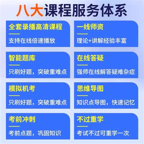 基金从业资格证网课2024课程视频课件考试题库教材科一科三科目二虎窝淘