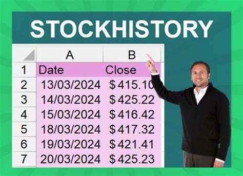 frédéric le guen on linkedin quotations stock market history in excel