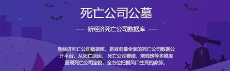 Python分析6271家死亡的公司 知乎